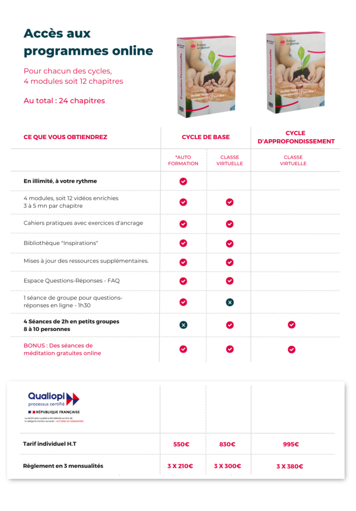 evolution personnelle 2023 - Évoluer pour se réaliser